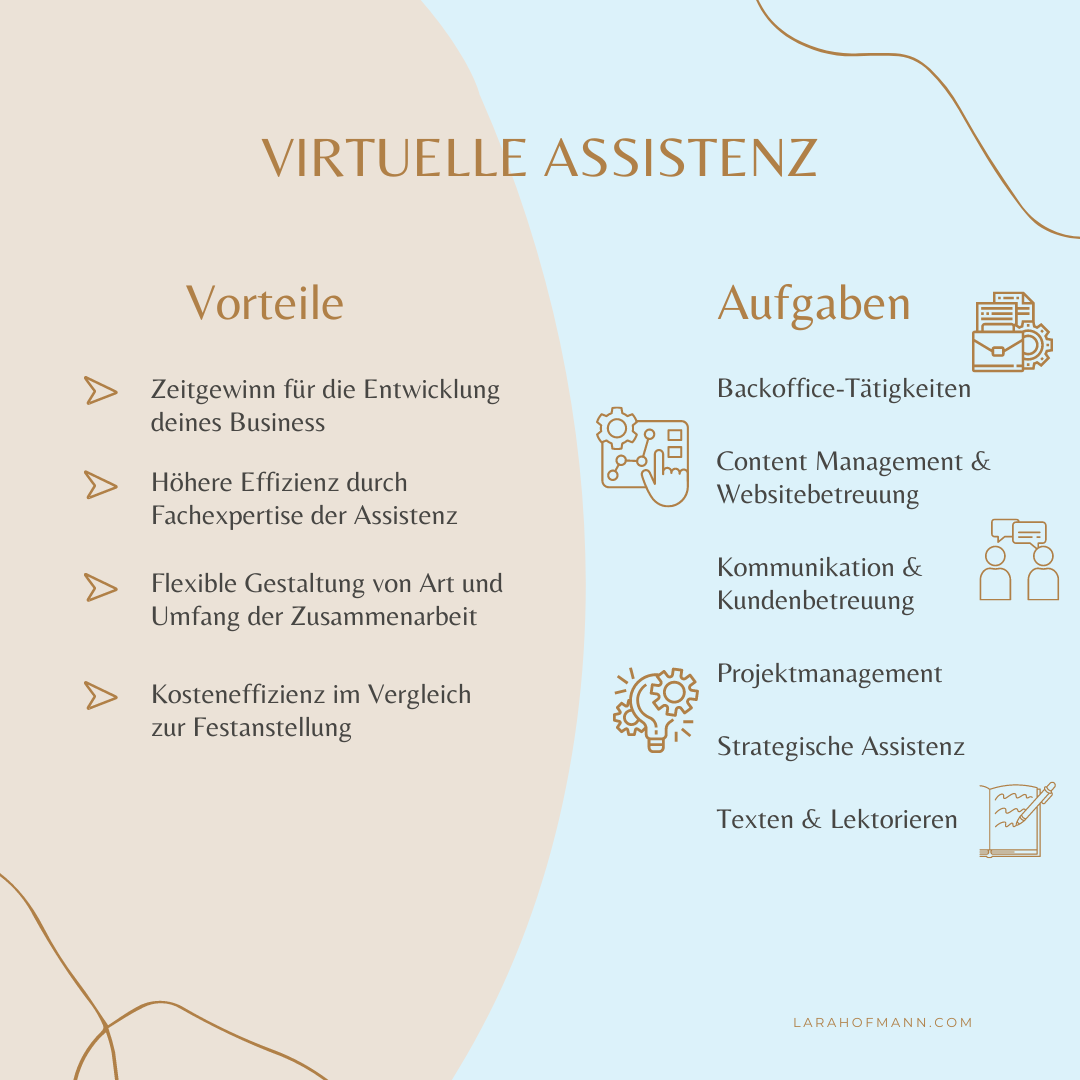 Virtuelle Assistenz - Lara Hofmann